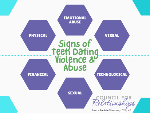 Signs of Teen Dating Violence | Council for Relationships
