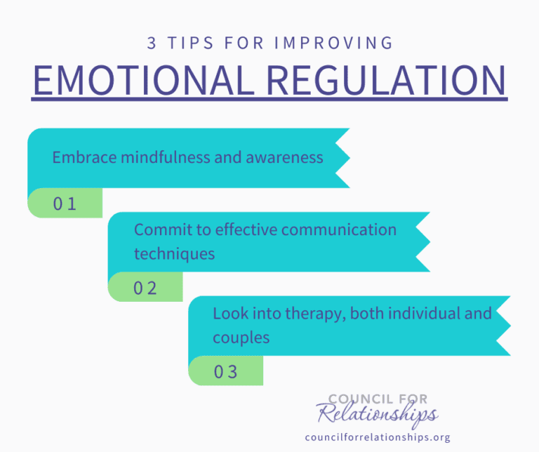 Emotional Regulation: Everything to Know for Better Relationships